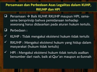 Asas Legalitas dan Retroaktif dalam HPI | PPT