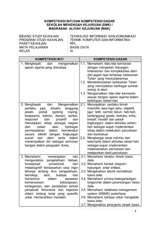 4.tki rpl-c3-kikd-xi-basis data | DOCX