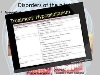 oral manifestations of systemic diseases | PPT