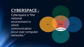Cyber Space Operation- Offensive Cyber Space Operation | PPTX