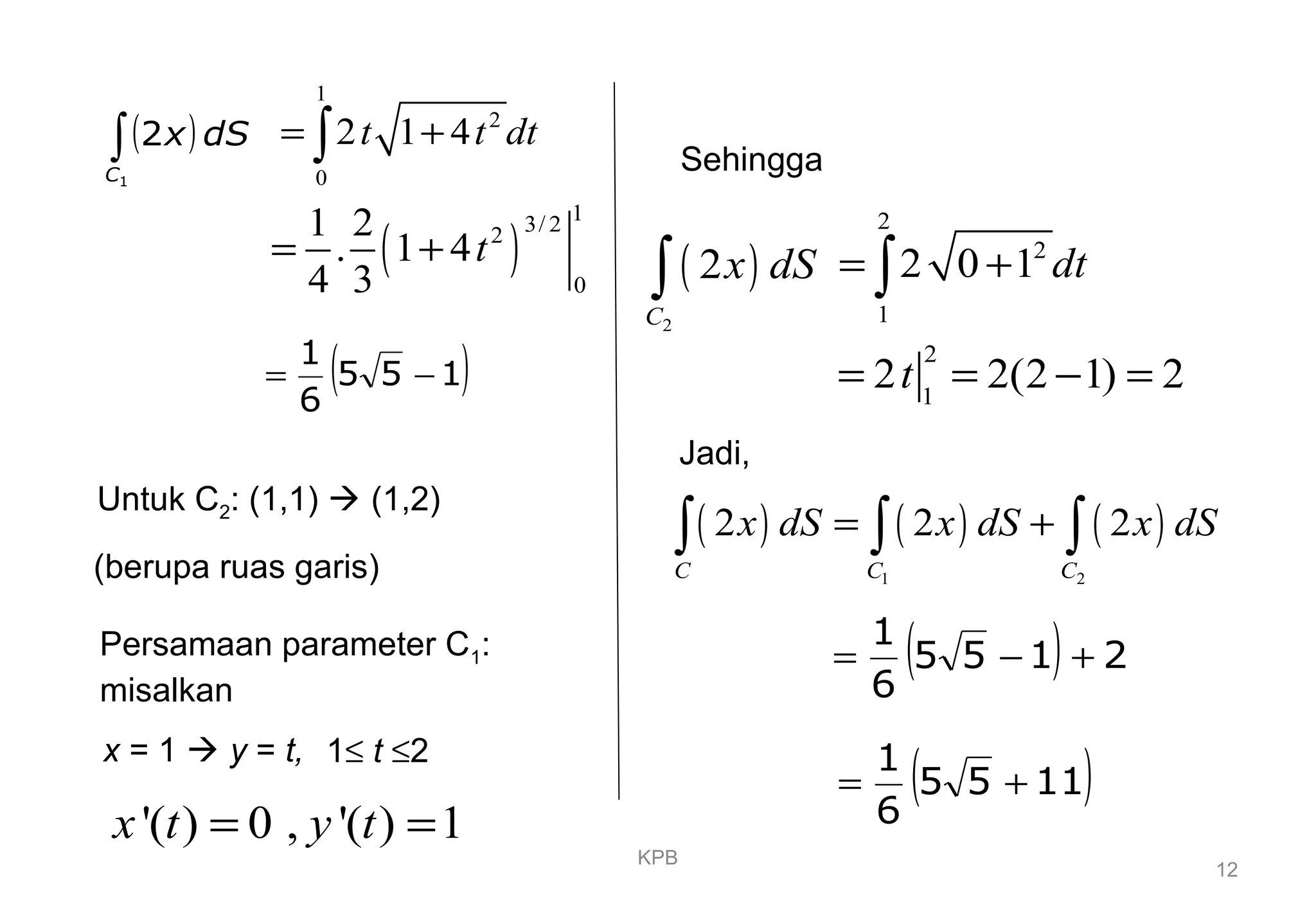 Integral Garis | PPT