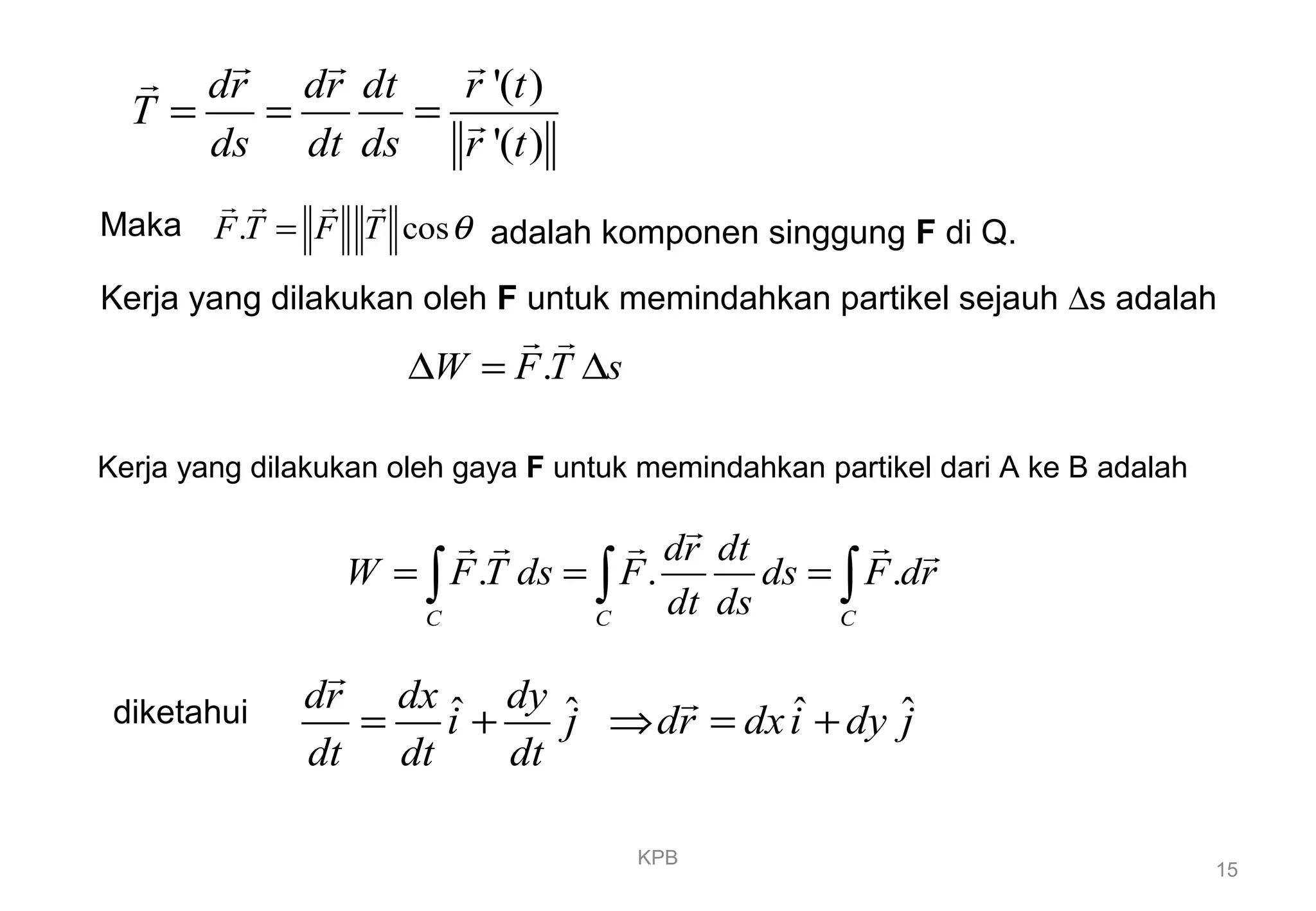 Integral Garis | PPT
