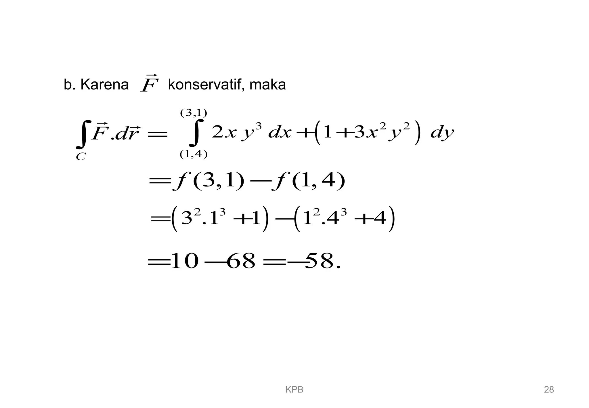 Integral Garis | PPT