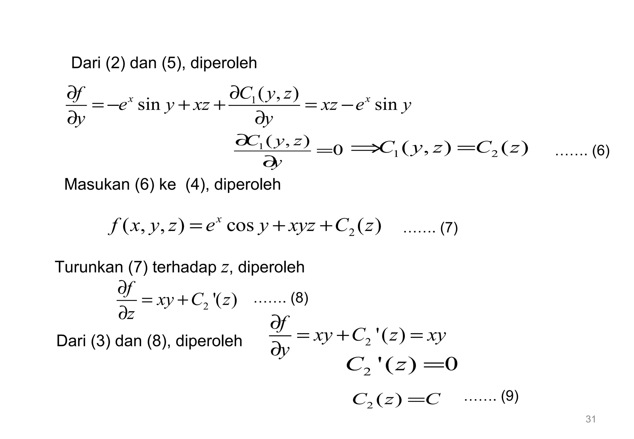 Integral Garis | PPT