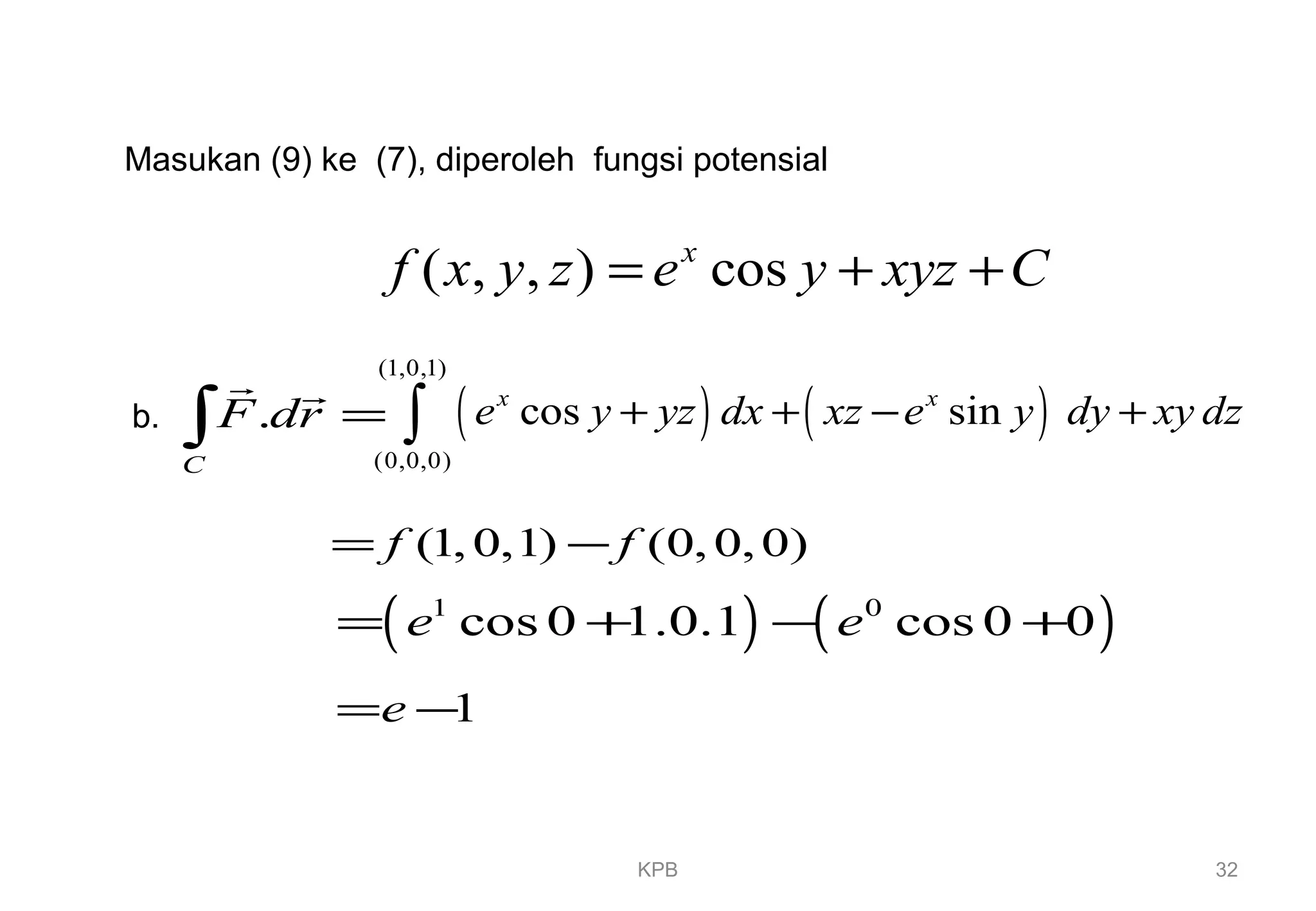 Integral Garis | PPT
