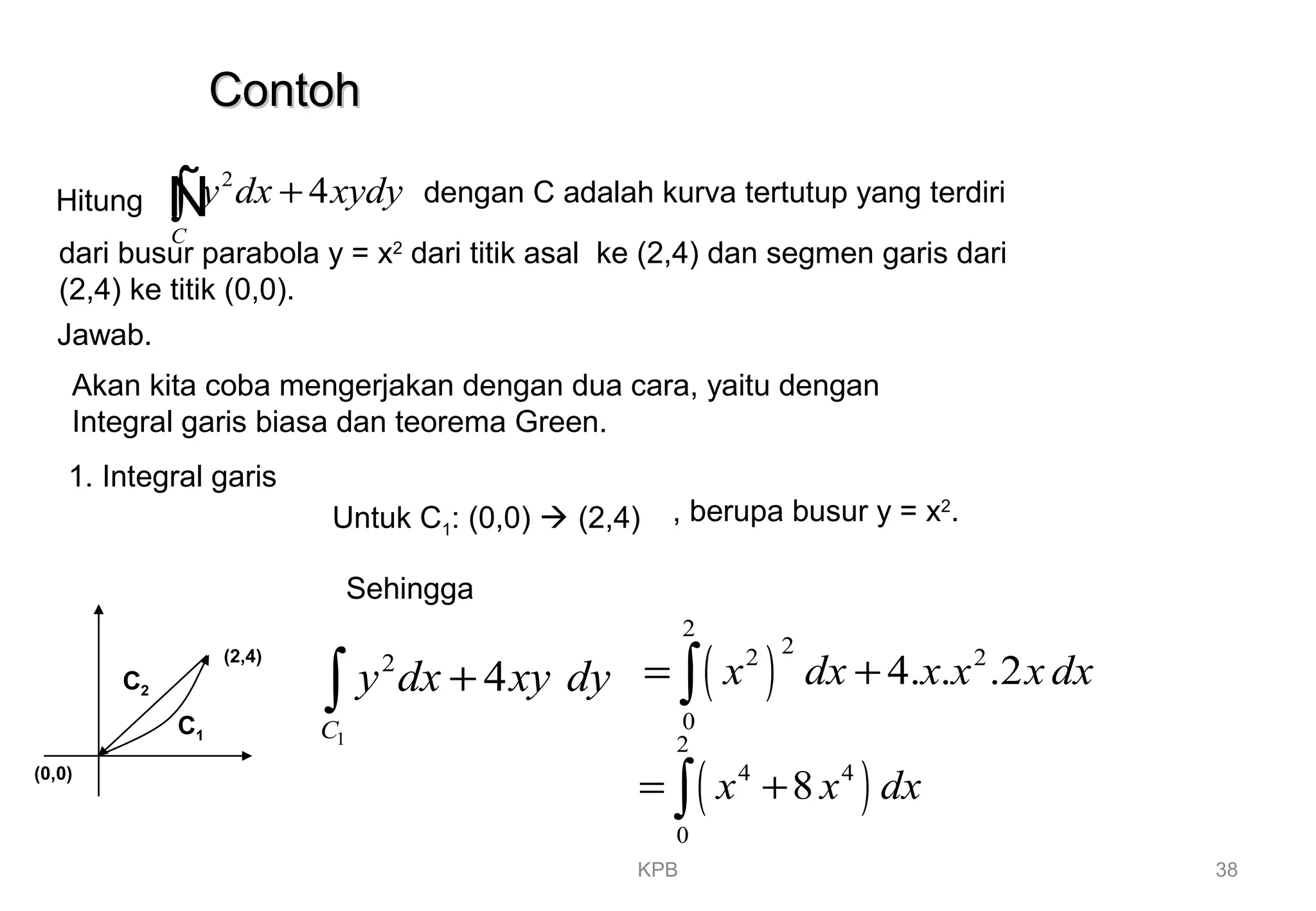 Integral Garis | PPT