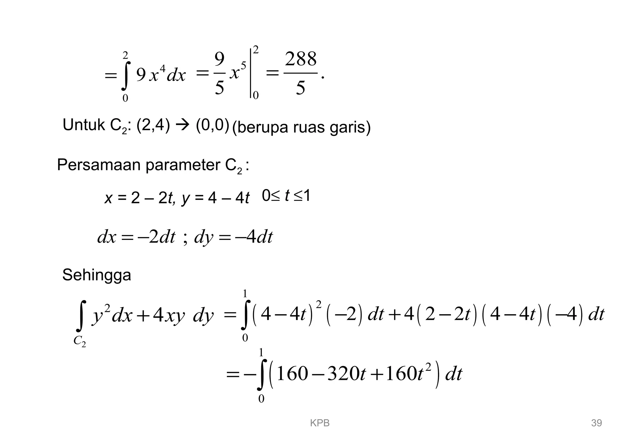 Integral Garis | PPT