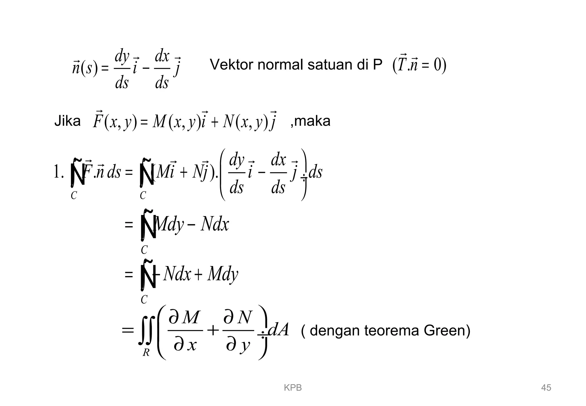 Integral Garis | PPT