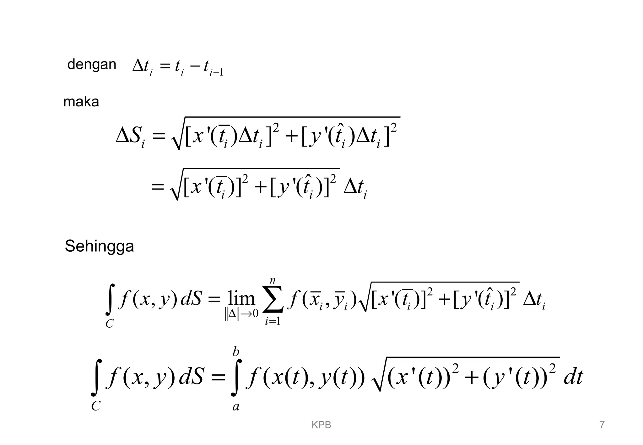 Integral Garis | PPT