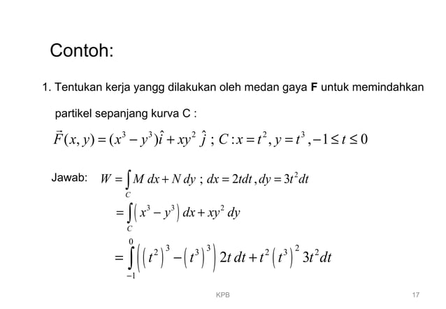 Integral Garis | PPT