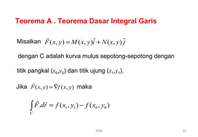 Integral Garis | PPT