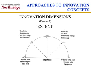 4. technology innovation | PPT