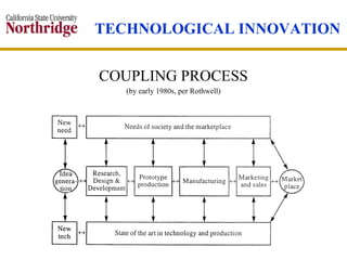 4. technology innovation | PPT