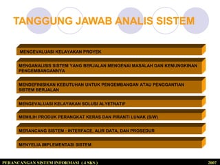4. analisis sistem | PPT