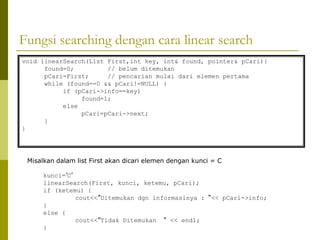 4.2. Operasi Dasar Singly Linked List 2 (primitive list) | PDF
