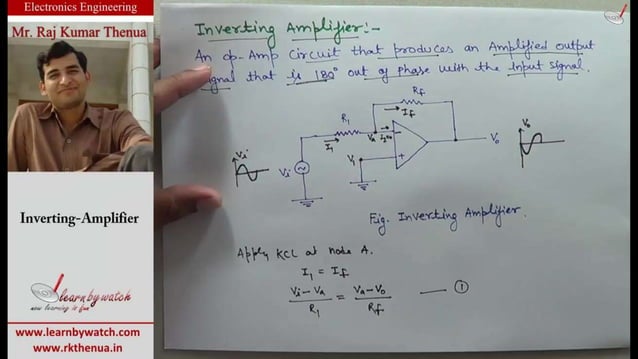 4.1.3 inverting amplifier | PPT