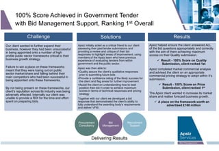 Julie Collins - Golden Rules for Bidding into the Public Sector & NHS ...