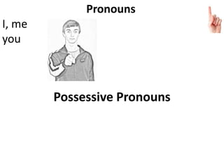 Pronouns in ASL --singular & plural; regular & possessive | PPT