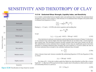 Geotechnical Engineering-II [Lec #4: Unconfined Compression Test] | PPSX