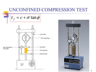 Geotechnical Engineering-II [Lec #4: Unconfined Compression Test] | PPSX
