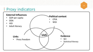 IAOS 2018 - Proposing a use of statistics indicator in national ...
