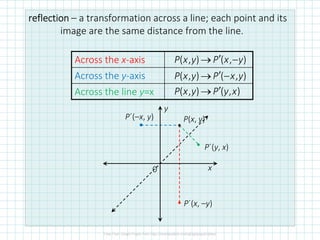 4.1 Translations and Reflections | PDF