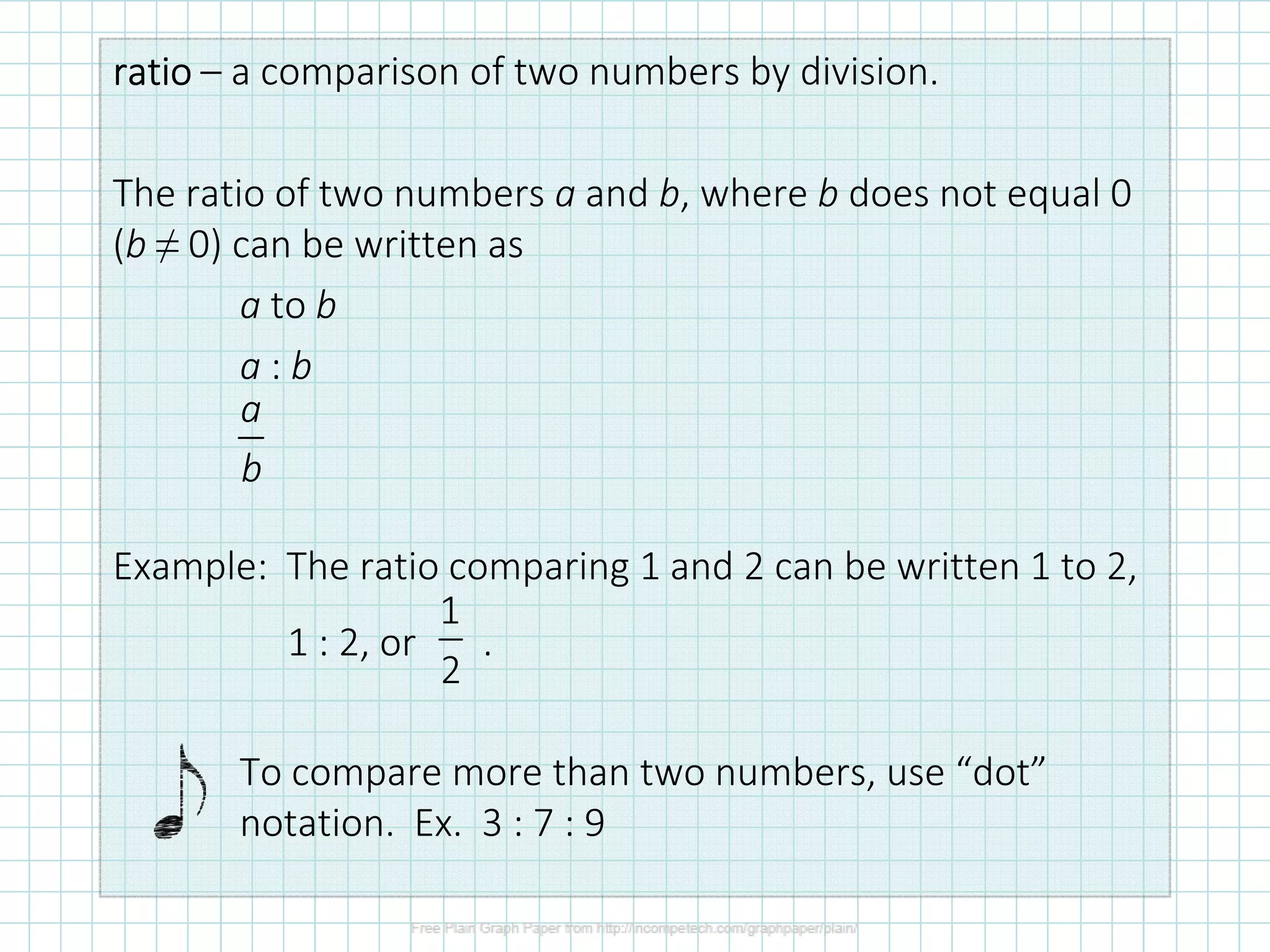 4.3 Dilation and Composition | PDF