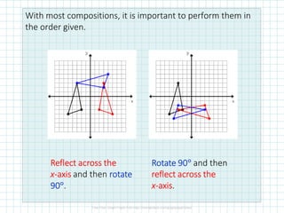 4.3 Dilation and Composition | PPT