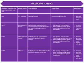 Factual Pre-Production