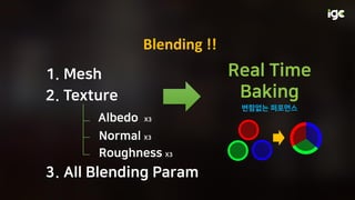 [IGC2018] 씽크펀 정한수 - 프로젝트 블레스 모바일의 커스터마이즈 | PPT