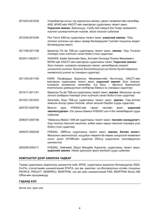 CV бичих | PDF