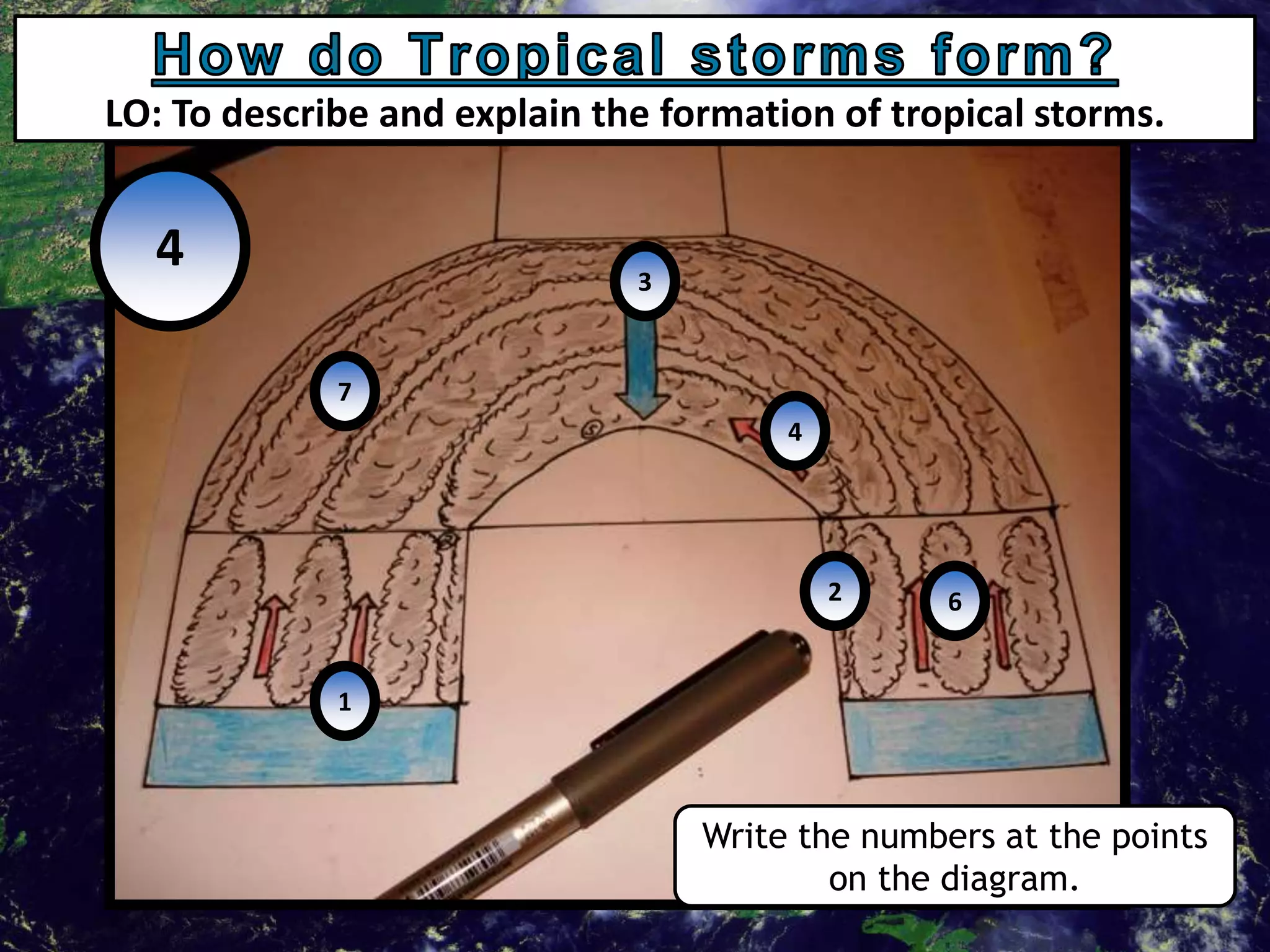 4.Tropical storm formation | PPTX