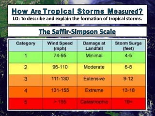 4.Tropical storm formation | PPTX