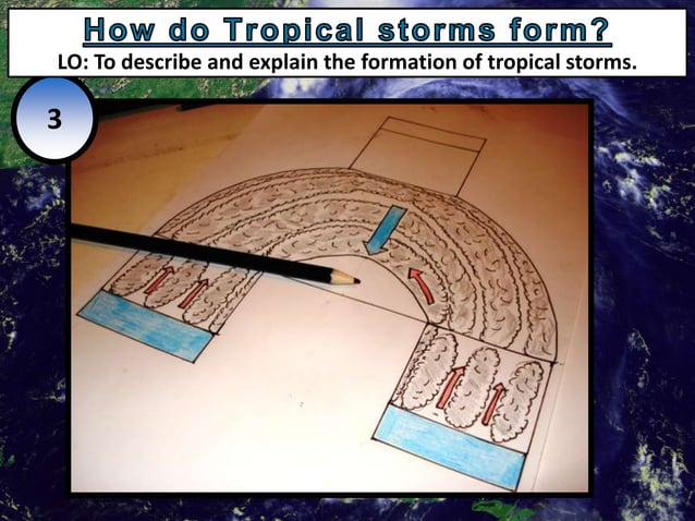 4.Tropical storm formation | PPTX | Weather | Science