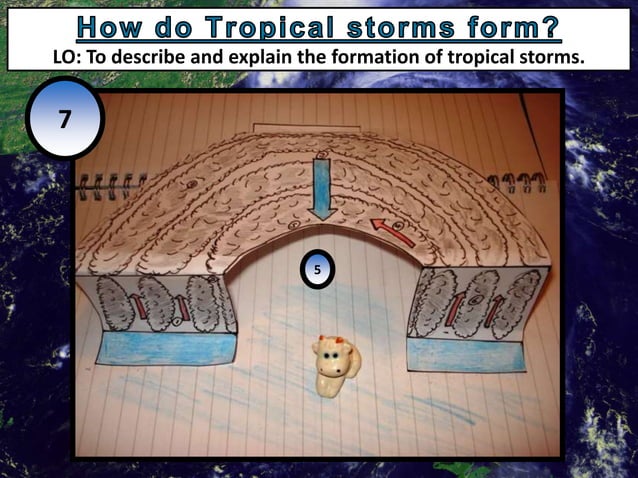4.Tropical storm formation | PPTX | Weather | Science