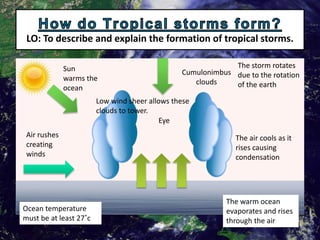 4.Tropical storm formation | PPTX