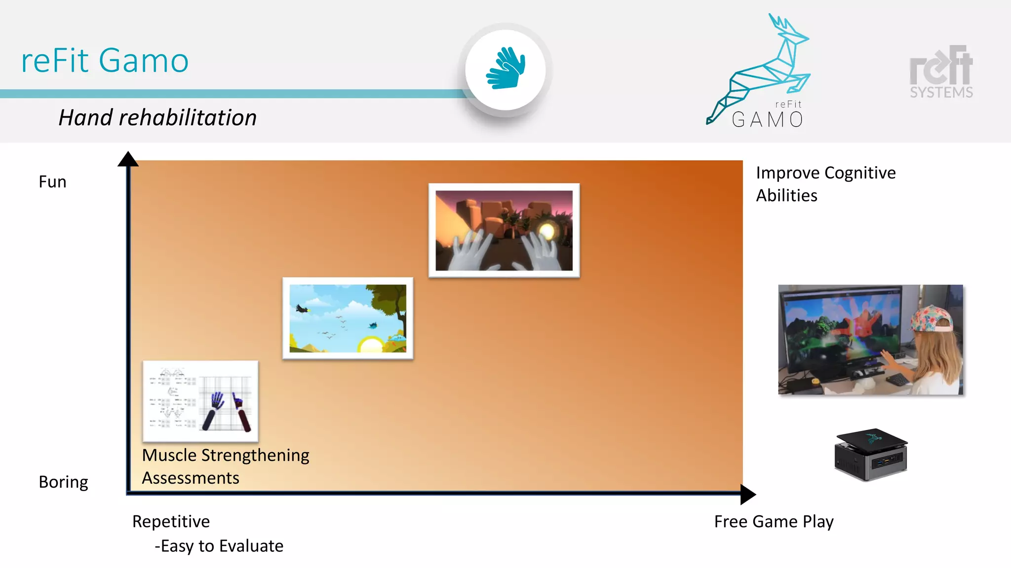 Games in child rehabilitation, Challenges and Opportunities | PDF