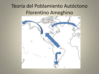 4. teorias de poblamiento americano | PPTX