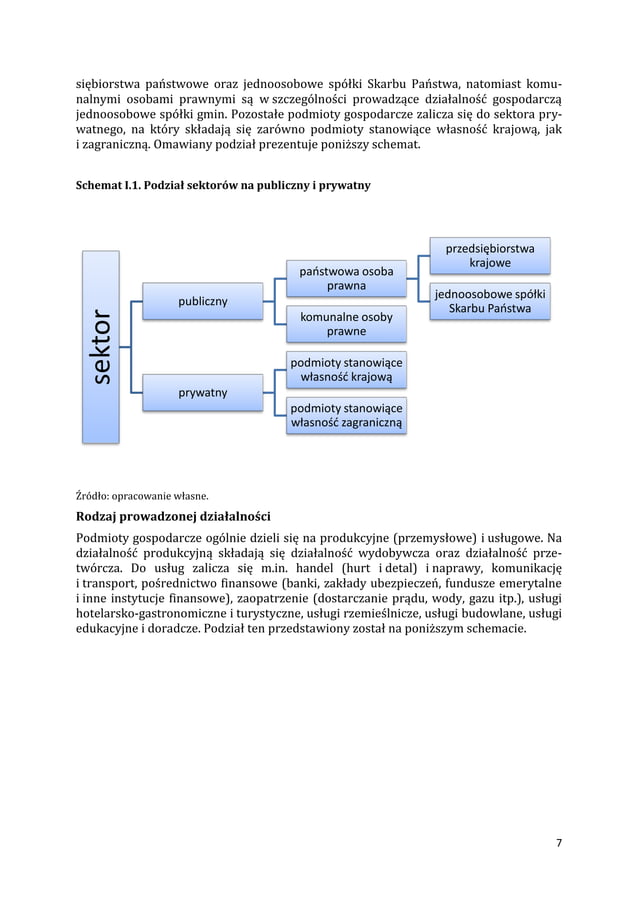 4 Podstawowe pojęcia, cechy i klasyfikacja przedsiębiorstw | PDF ...