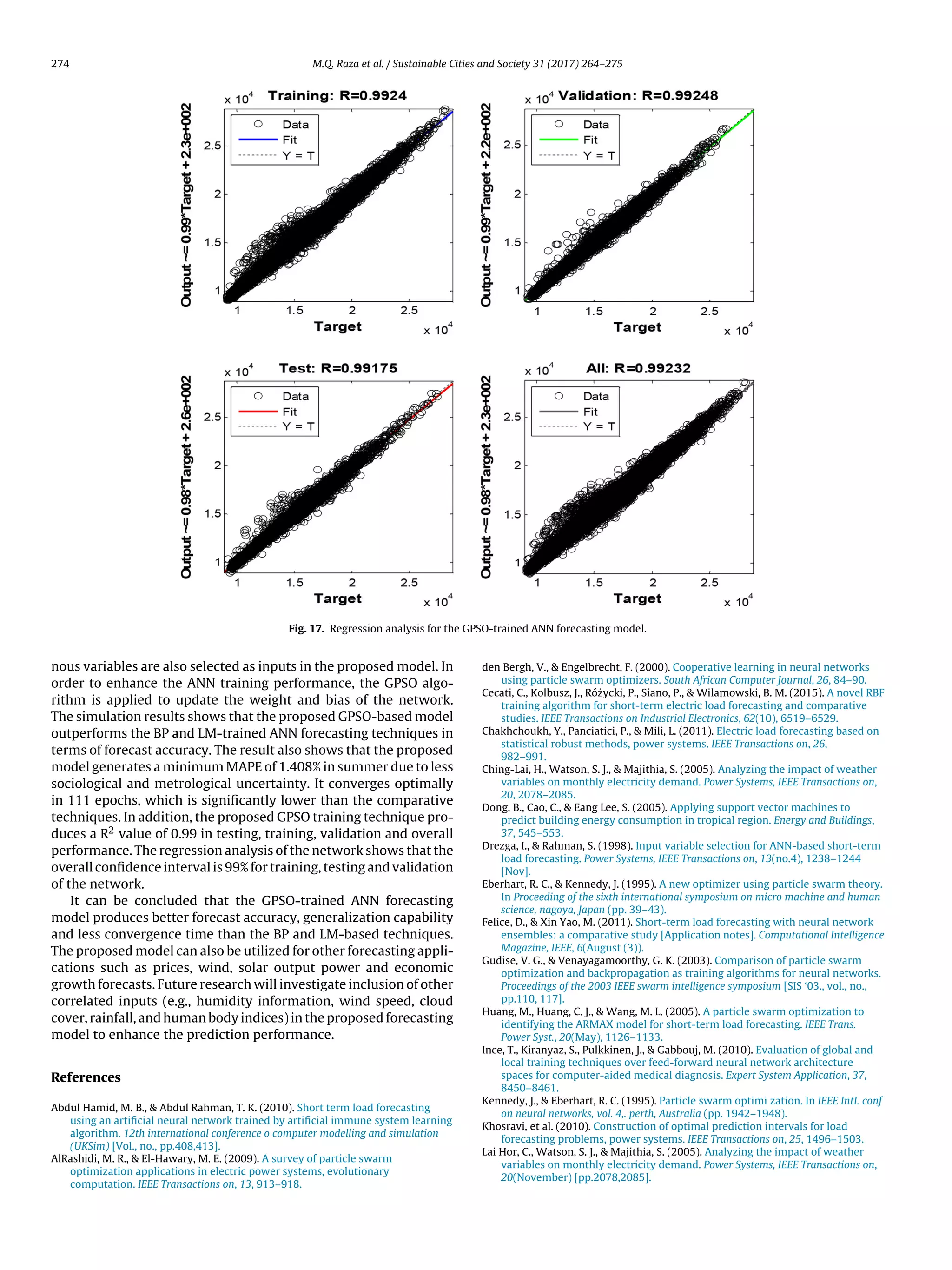An Intelligent Hybrid Short Term Load Forecasting Model For Smartpower