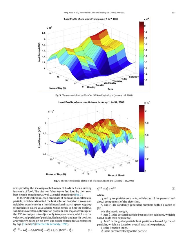 An Intelligent Hybrid Short Term Load Forecasting Model For Smartpower