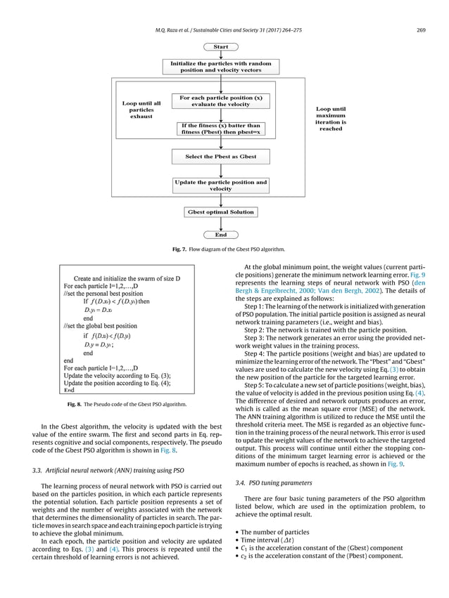 An Intelligent Hybrid Short Term Load Forecasting Model For Smartpower