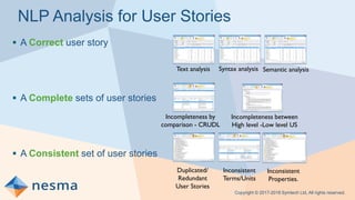 4. the use of the ai technique of natural language processing for user ...