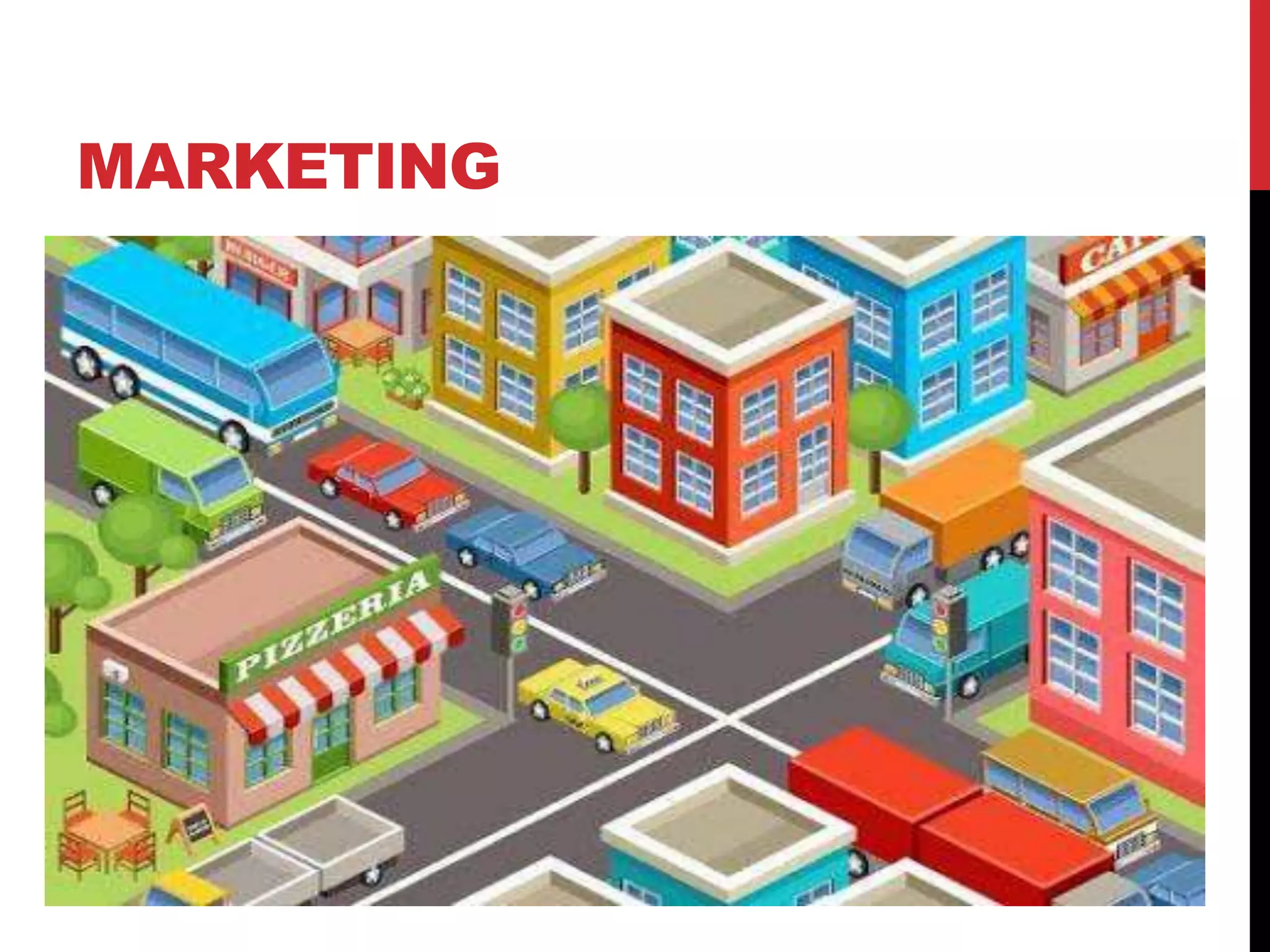Functions of Business | PPTX