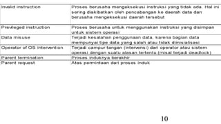 4.proses proses | PPT
