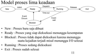4.proses proses | PPT