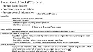 4.proses proses | PPT