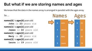 4.1 data structures parallel arrays | PPTX