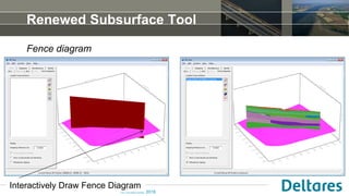 DSD-INT 2018 The new 3D Subsurface tool - Vermeulen | PDF