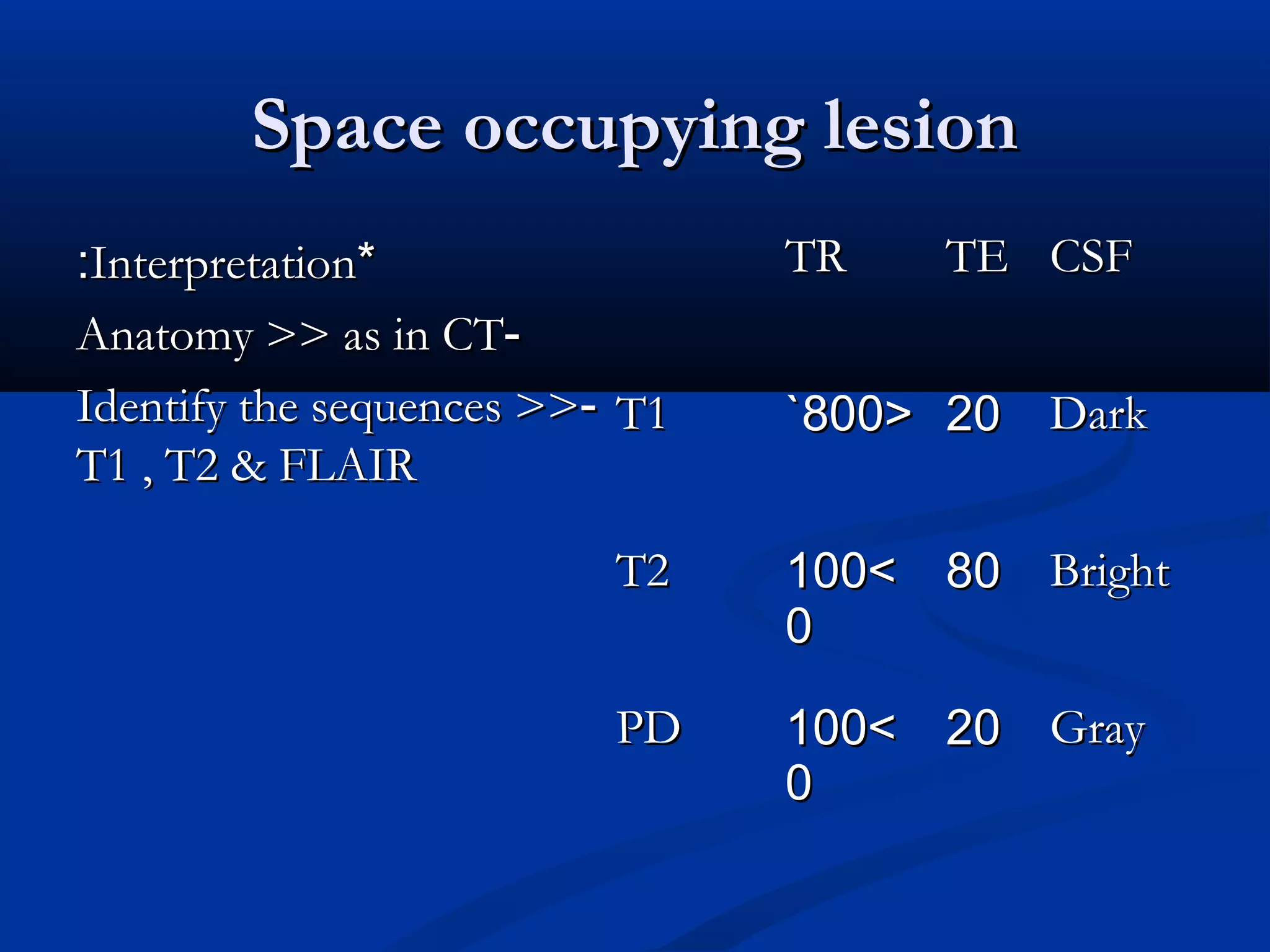 Radiological Techniques of brain Space occupying lesion | PPT